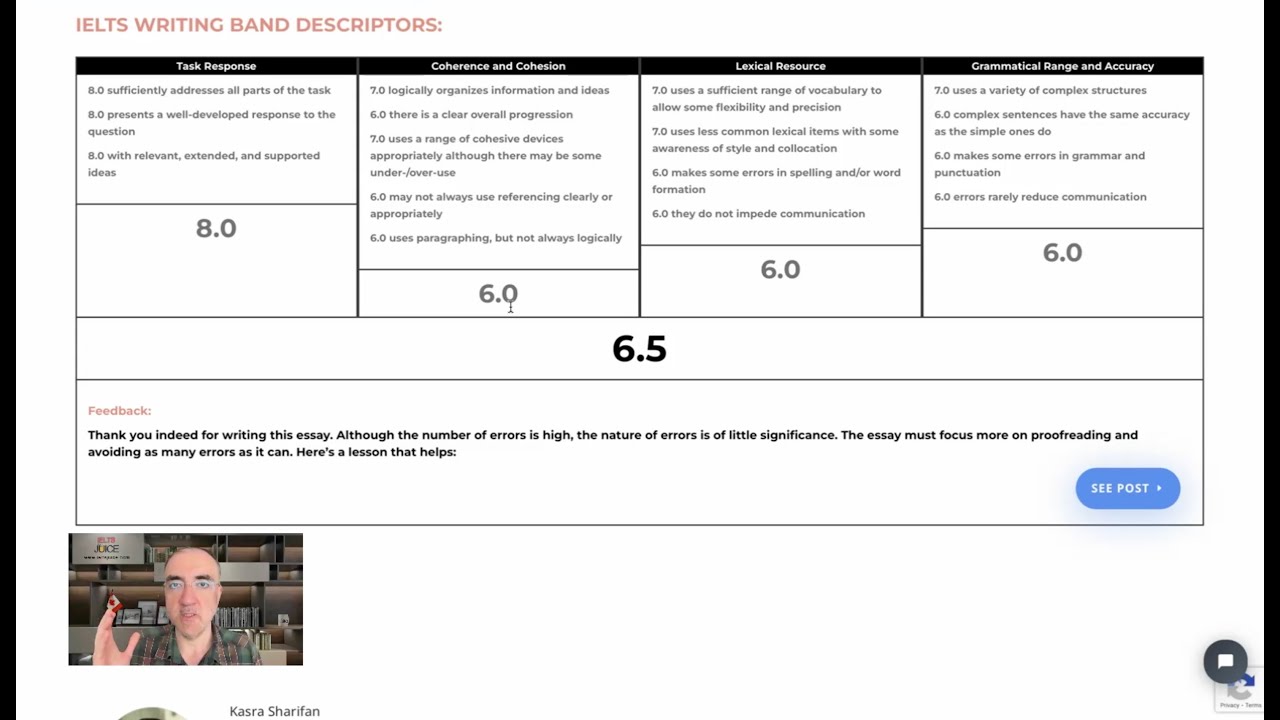 IELTS Writing Task 2 essay sample 3299 – Band 6.5 - YouTube