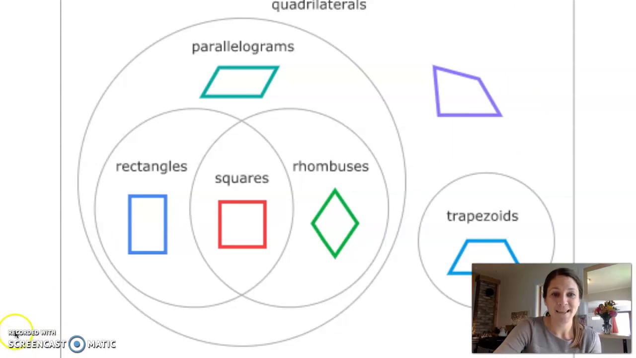 Polygons and Quadrilaterals - YouTube