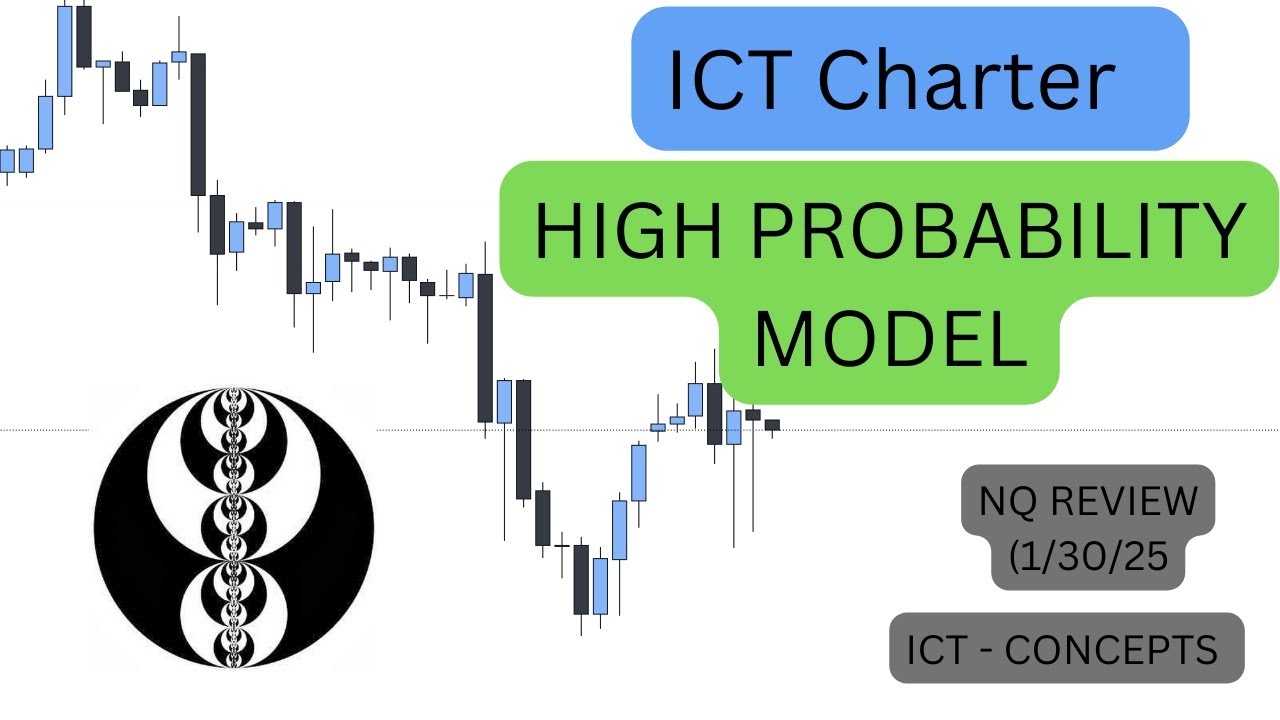 ICT Charter High Probability Model (DAILY LOG 1/30/25) - YouTube
