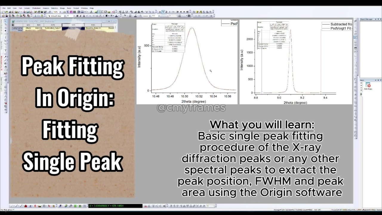 Single peak fitting of X-ray diffraction data or any spectral peaks ...