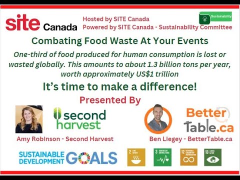 Combating Food Waste At Your Events - YouTube
