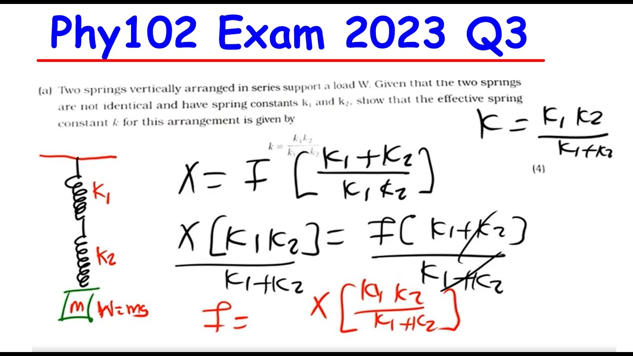 PHY102 EXAM 2023 PAPER - YouTube