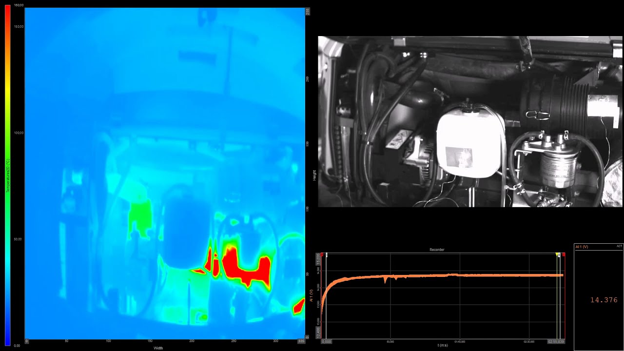 Engine startup IR thermal camera data acquisition with DewesoftX - YouTube
