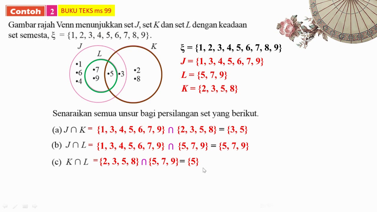 Persilangan Set, ms 99, Contoh 2, Contoh 3, KSSM F4, - YouTube