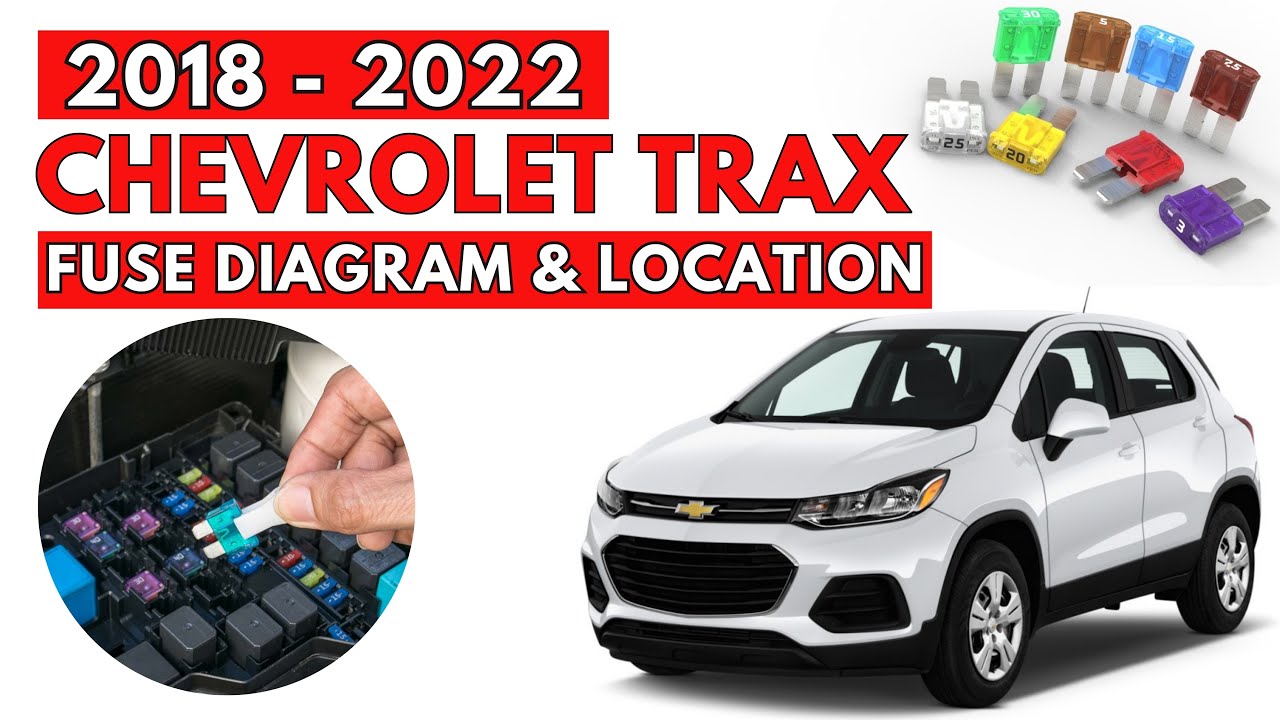 Chevrolet Trax (2018 to 2022) Fuse Box Diagrams & Location Guide - YouTube