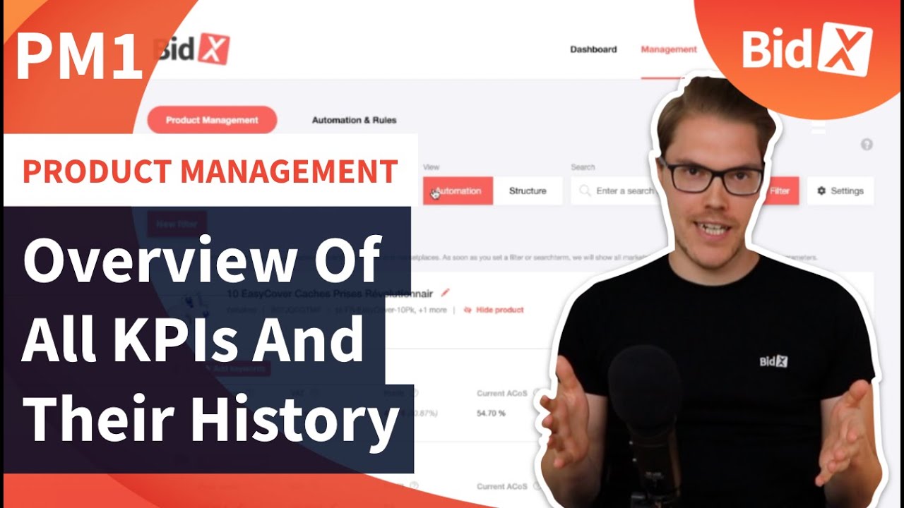 PM1 - Overview Of All KPIs And Their History - YouTube