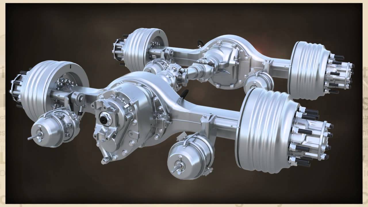Meritor Brand Video - YouTube