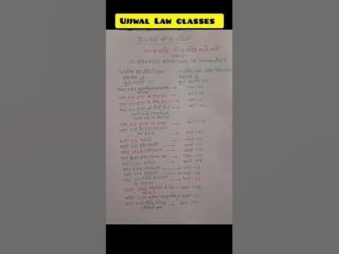 IPC important section//New bill BNS#IPC1860 #APO #JLO part 2 - YouTube