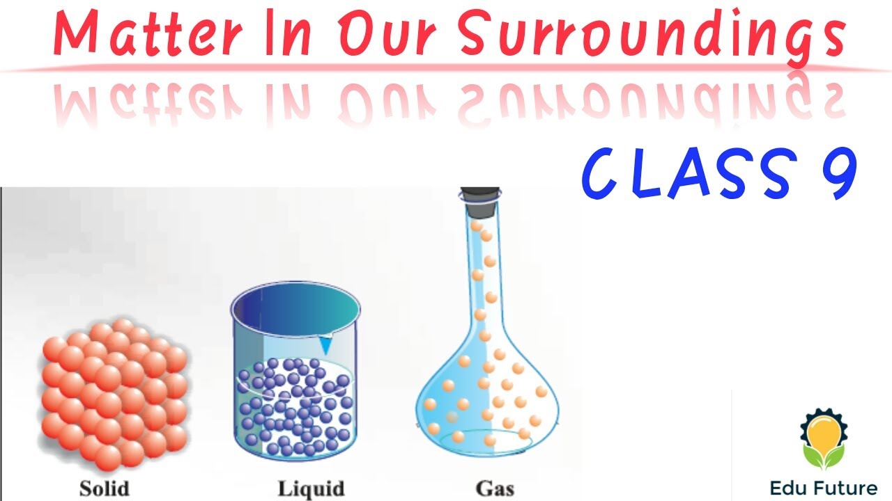 Matter In Our Surroundings, Class 9 ( Part 1) | States Of Matter ...