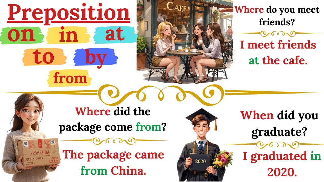 English Prepositions Made Easy! 75 Common Sentences for Beginners 🎯 ...