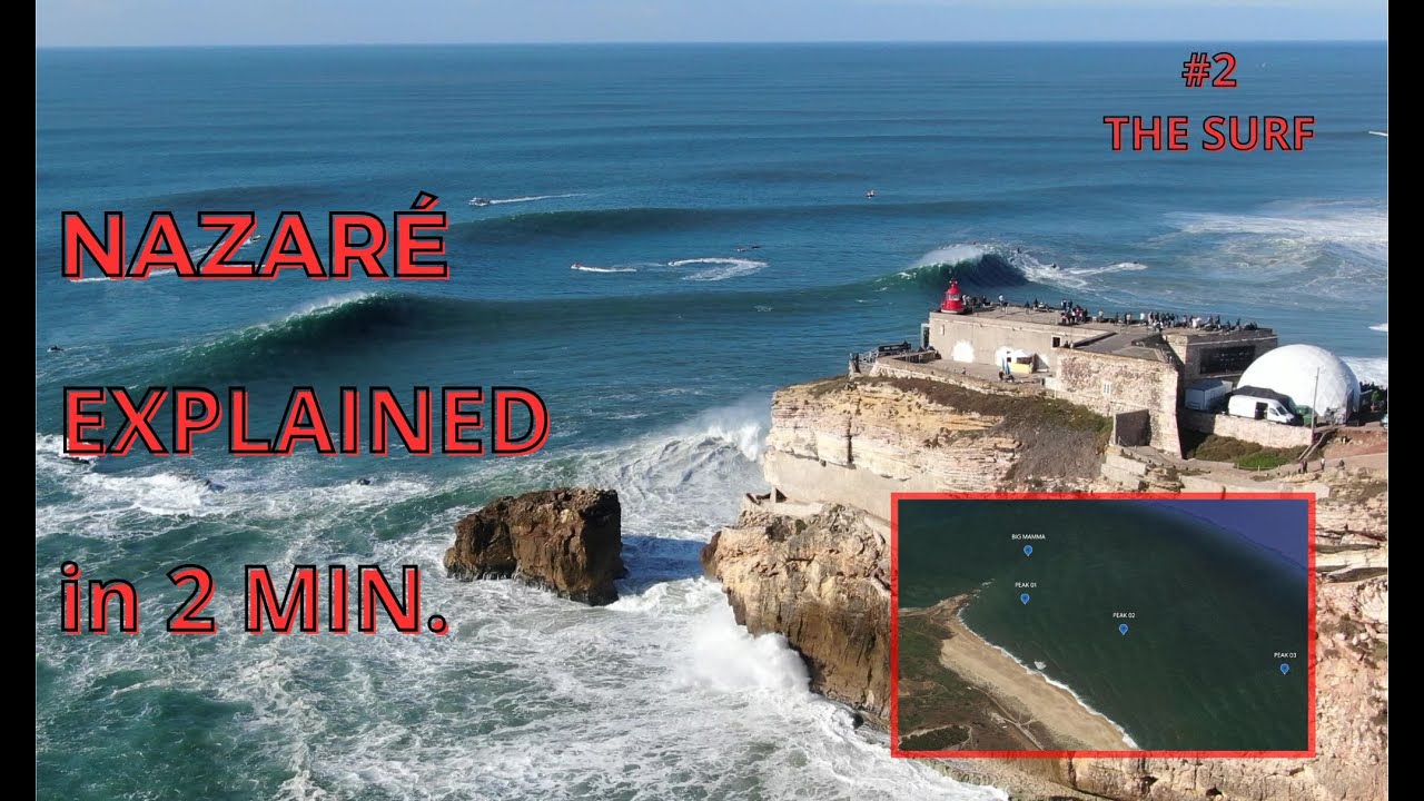 NAZARE SURF EXPLAINED in TWO MINUTES! Part 2/4 "THE SURF" - YouTube