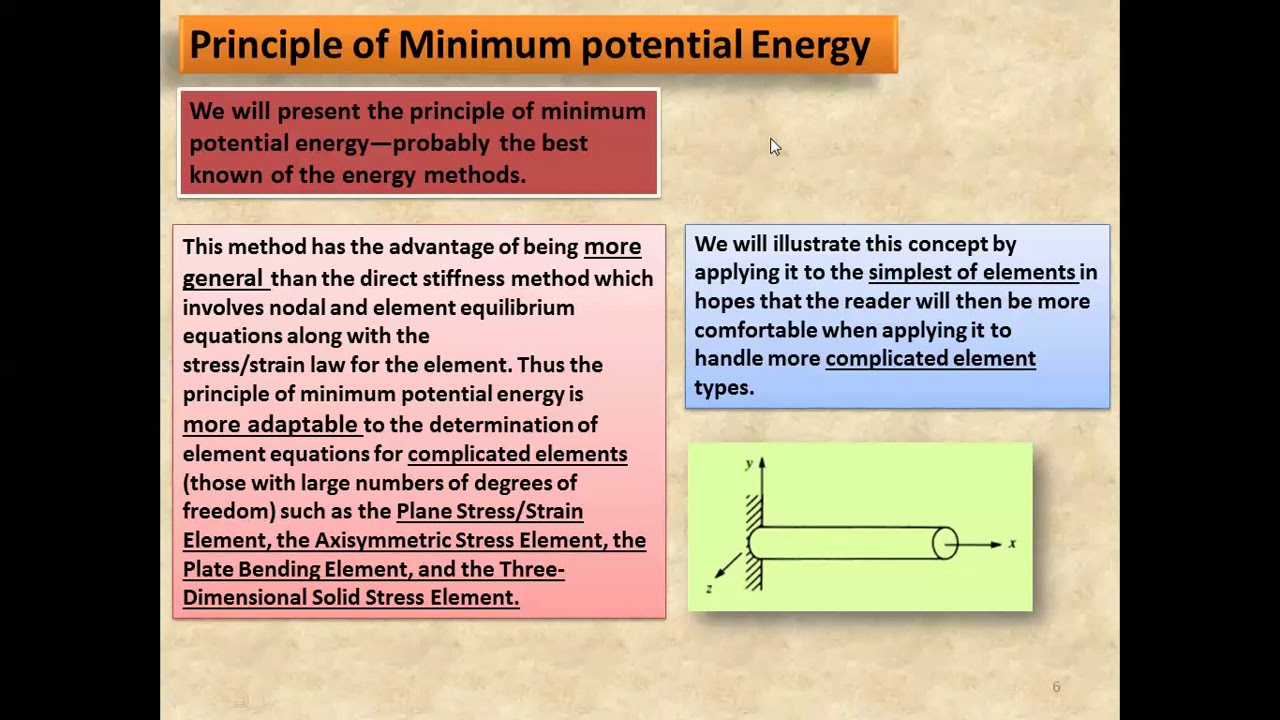 Finite Element Method Chapter 6 Plane Stress and Plane Strain Lecture 17_ 04 04 2014 - YouTube