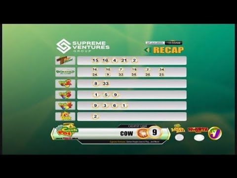 Supreme Ventures Cash Pot Result Today 08:30 AM draw for 27 June 2023 ...