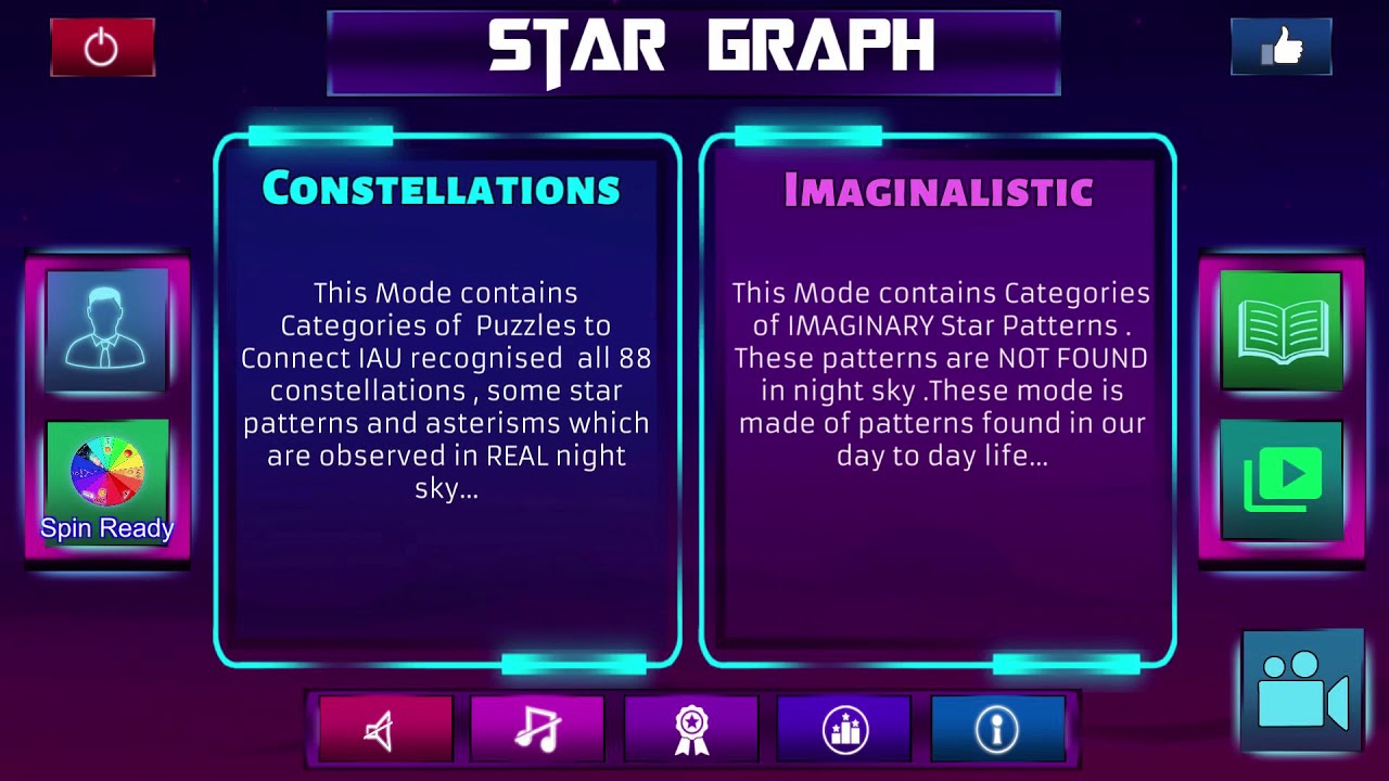 Star Graph : Astro Pattern - YouTube