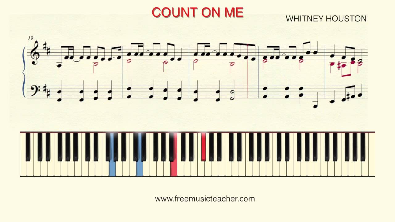 How To Play Piano: "Count on Me" by Whitney Houston and CeCe Winans ...
