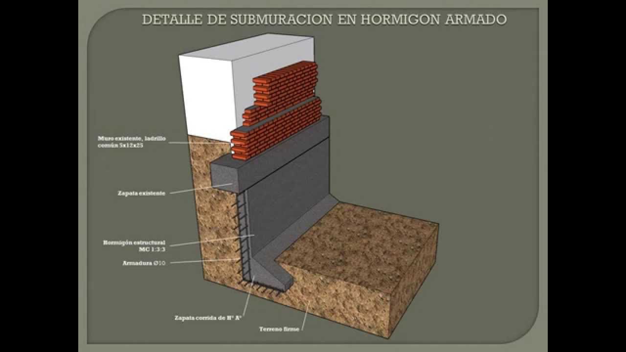 SUBMURACION DE HORMIGON ARMADO. - YouTube