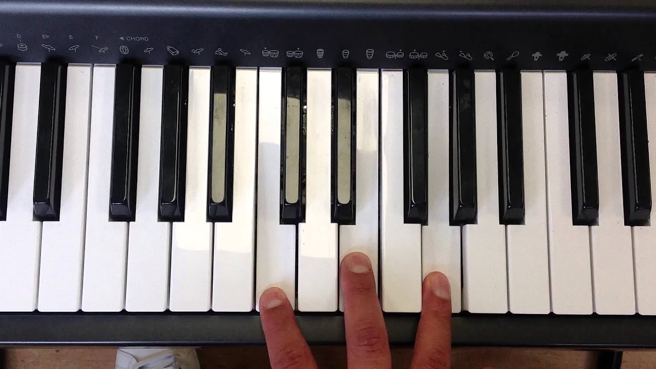 YMCA-keyboard,ackord - YouTube
