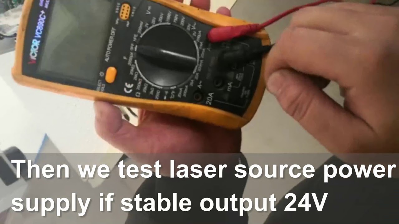 Unlocking Laser Power: Plug & Test Your Source Supply with Confidence ...