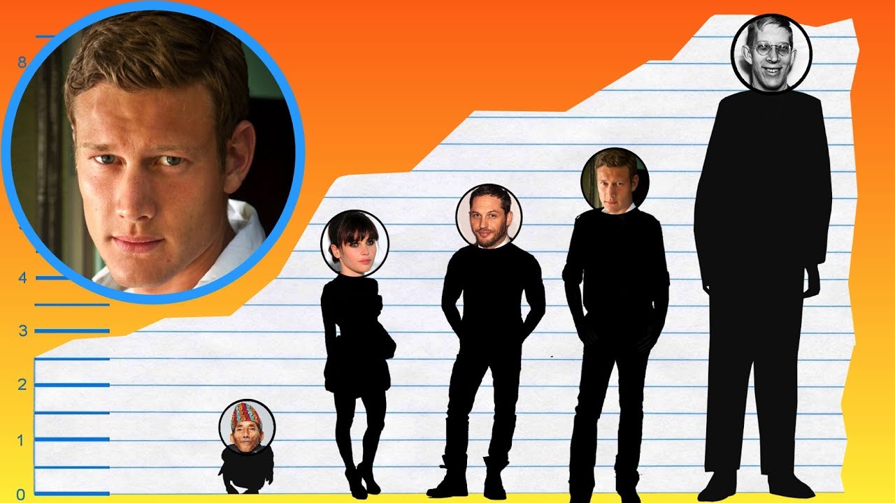 How Tall Is Tom Hopper? - Height Comparison! - YouTube
