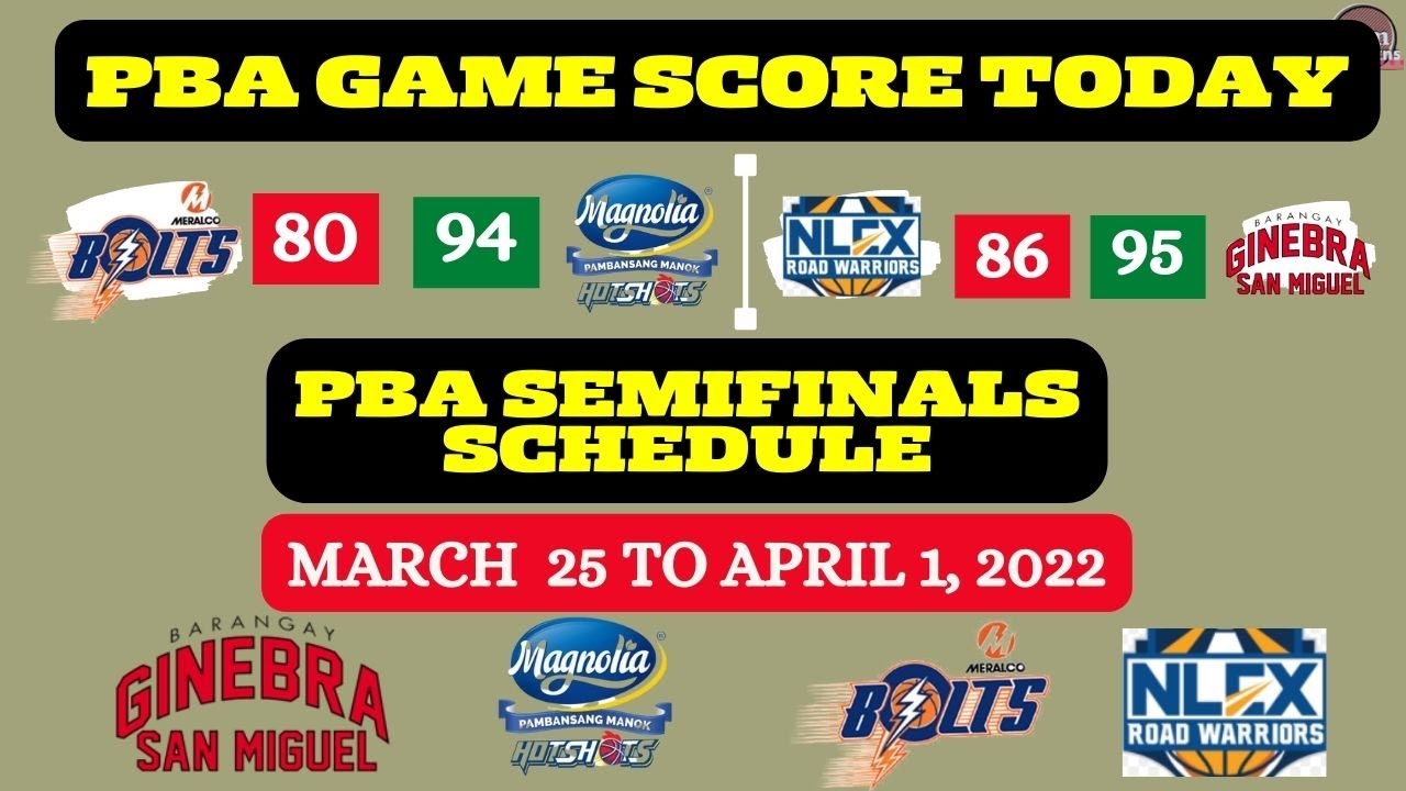 PBA SEMIFINALS GAME 1 | March 23, 2022 PBA SEMIFINALS GAME SCORE ...