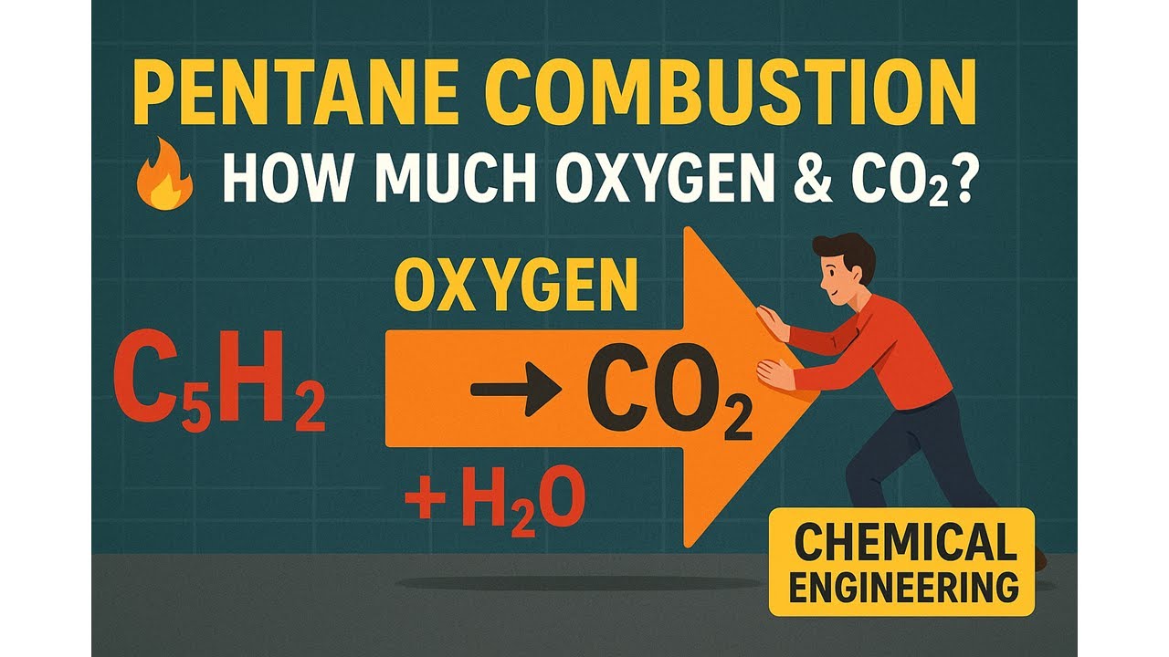 Pentane Combustion 🔥 How Much Oxygen & CO2? #chemicalengineeringA # ...