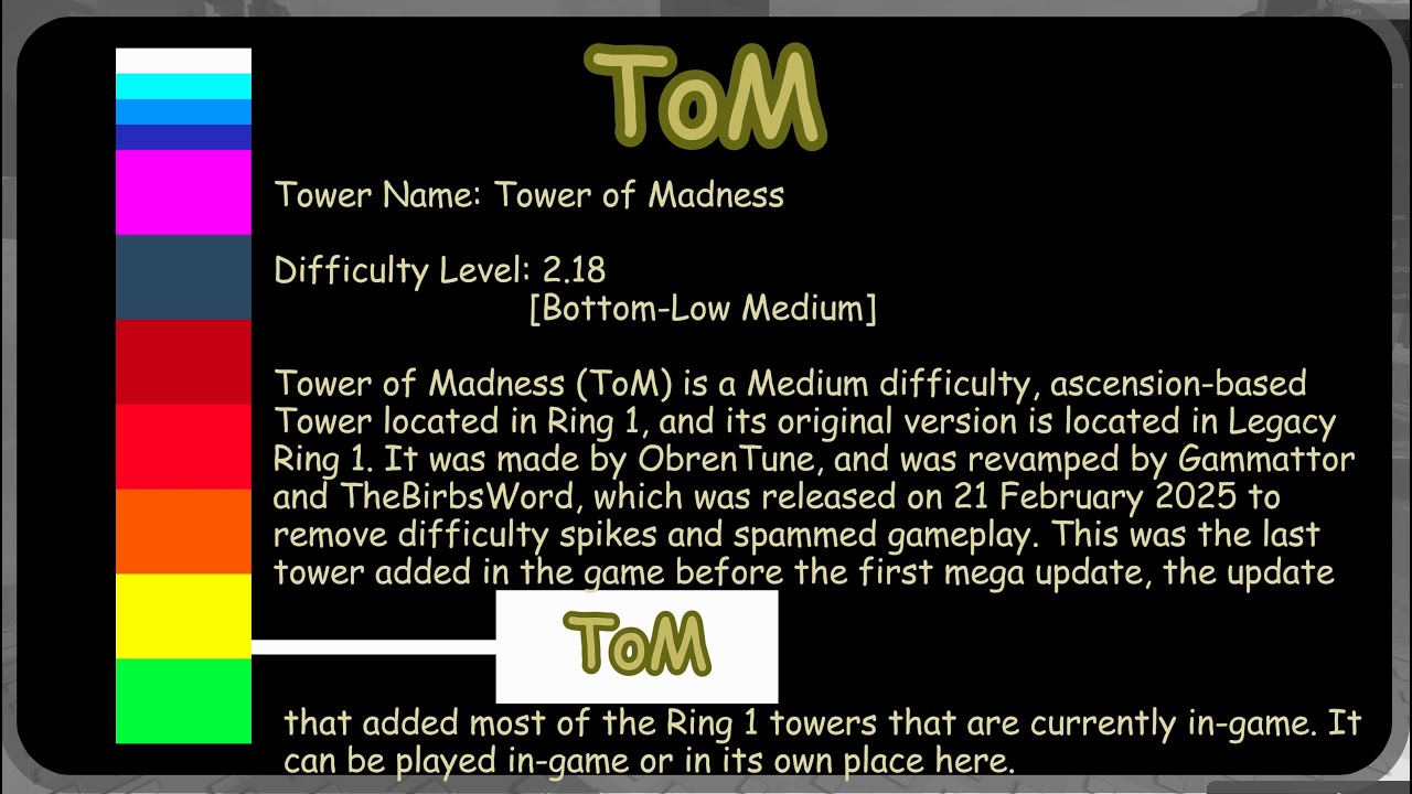 EToH(JToH) - ToM - YouTube