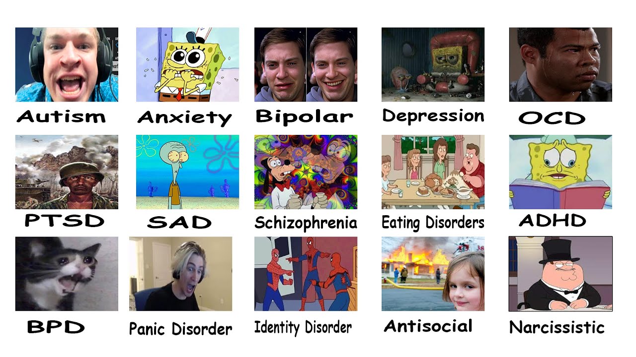 Every Disorder Explained Using Only Memes - YouTube