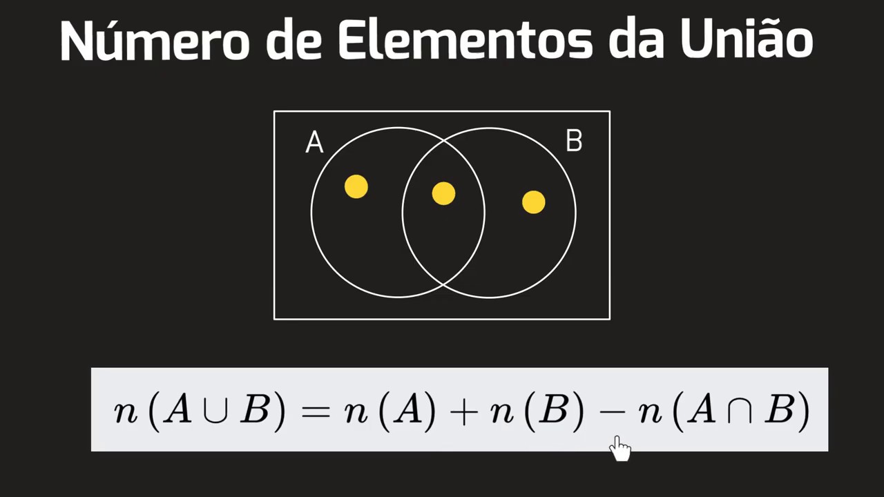 ⭕ Número de Elementos da União de Dois Conjuntos - YouTube