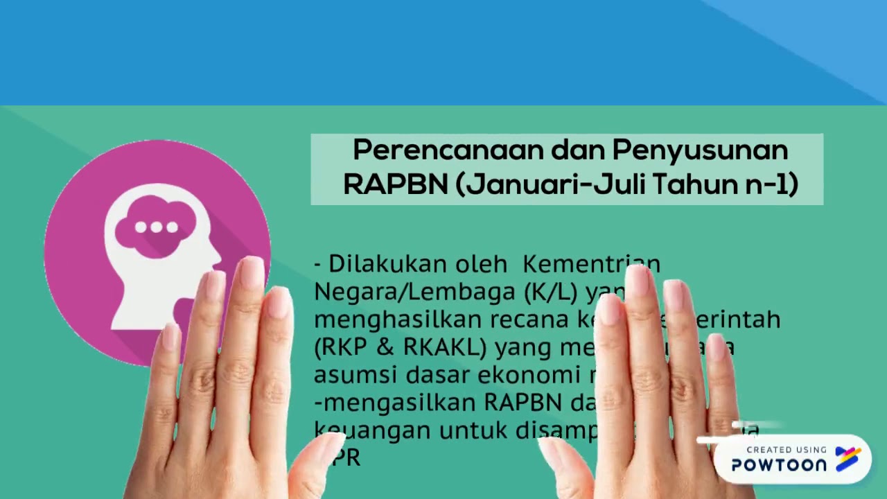 Proses Penyusunan APBN - YouTube