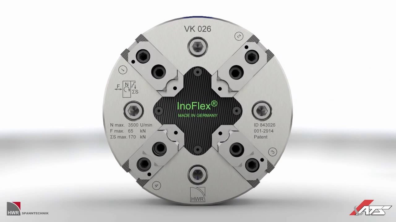 InoFlex - How it works - YouTube