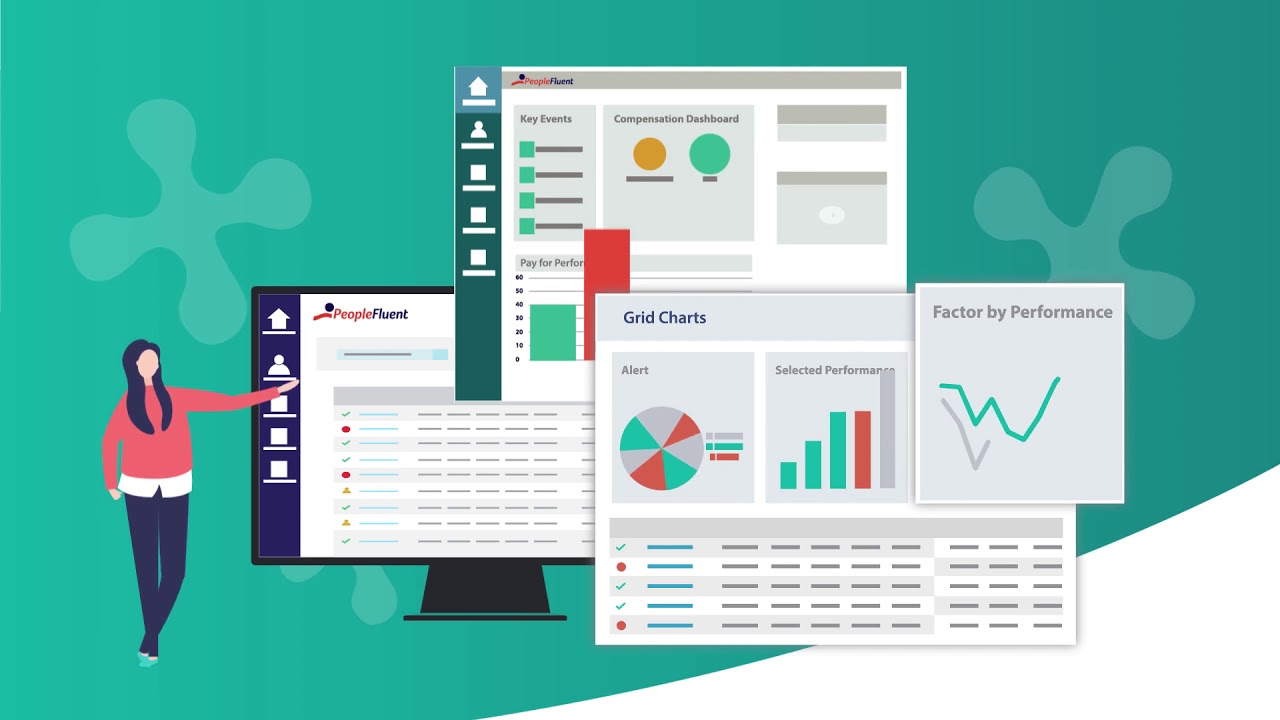 PeopleFluent Compensation Planning Software - YouTube
