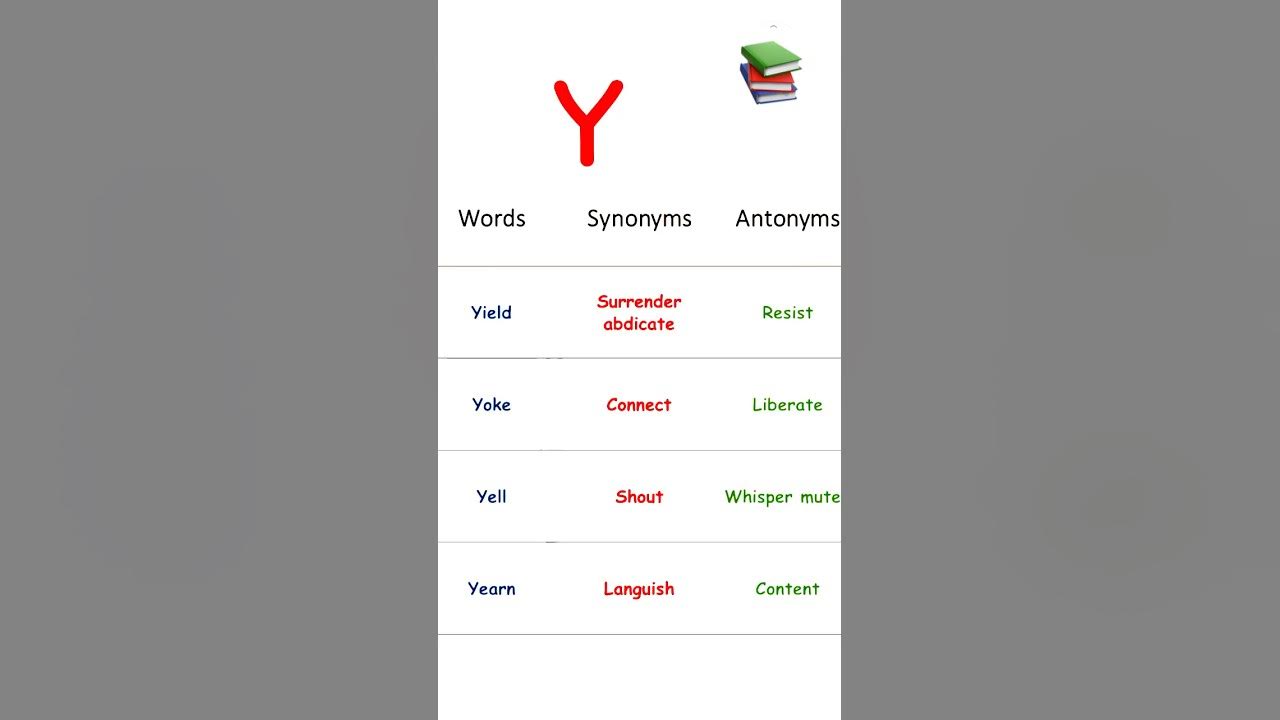 How To Learn Synonyms And Antonyms Synonyms antonym For IEO how-to-learn-synonyms-and-antonyms-synonyms-antonym-for-ieo