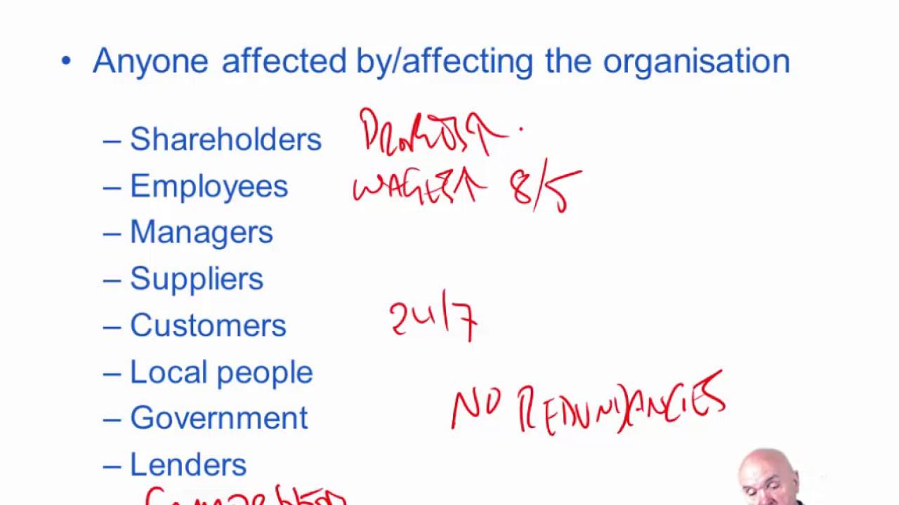CIMA E3 The rational model in more detail - YouTube