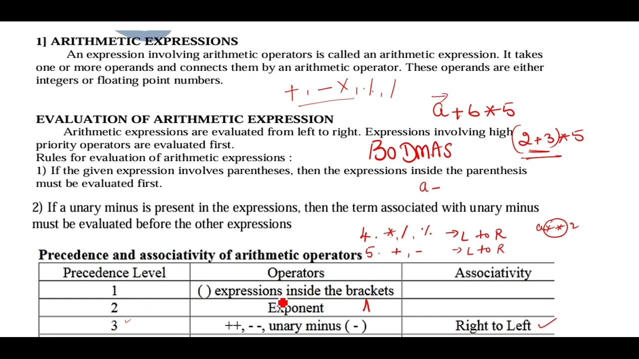 EXPRESSION & DIFERENT TYPES OF EXPRESSION - YouTube