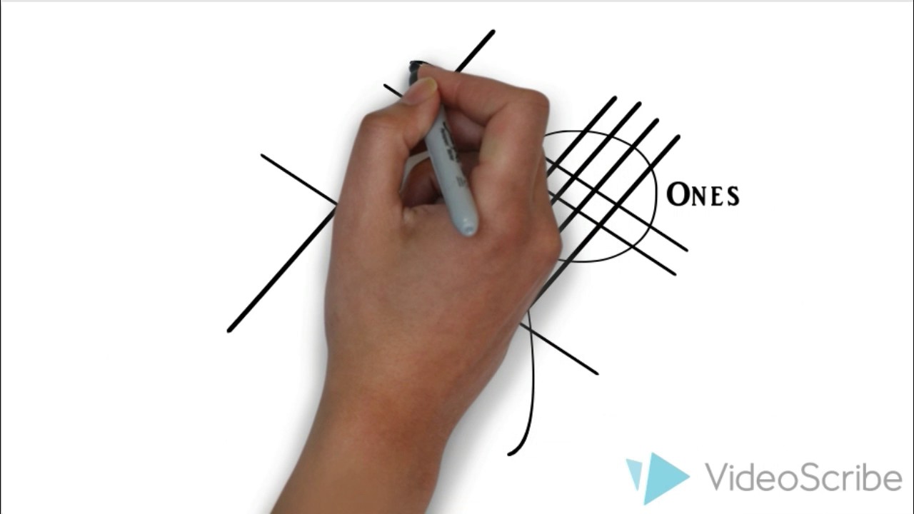 Mathematics : Multiply using lines! - YouTube