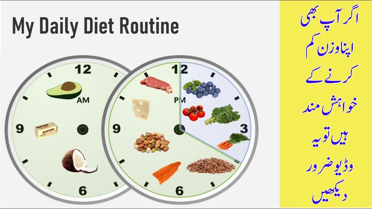 My Daily Diet Routine | Daily Diet | Weight Loss | Fitness | Daily life ...