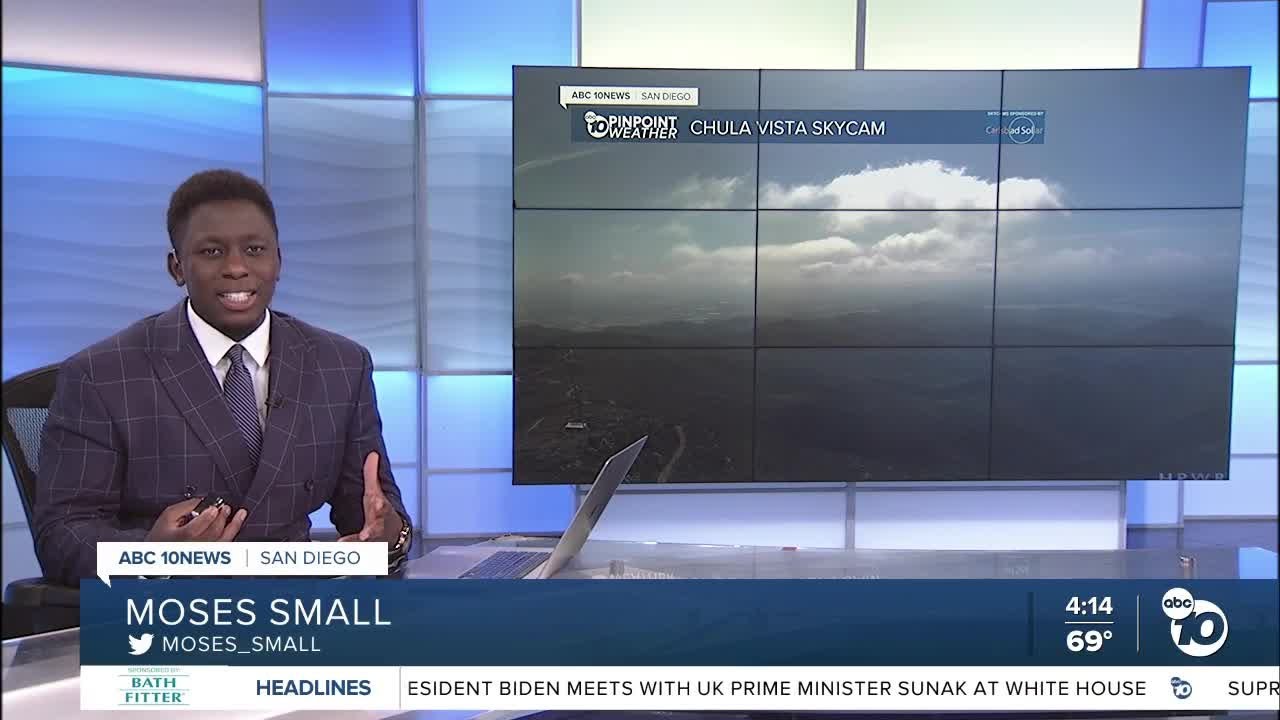 ABC 10News Pinpoint Weather with Moses Small - YouTube