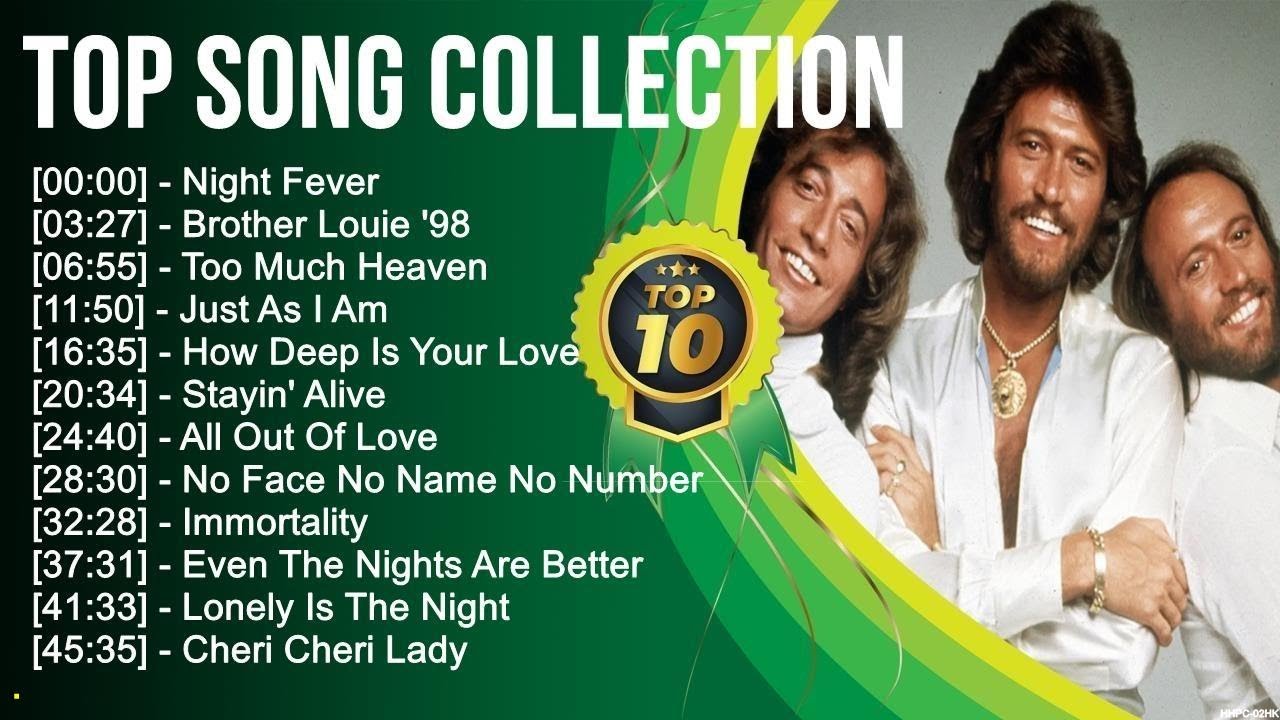 TOP SONG COLLECTION ~ Top 100 Artists To Listen in 2023 - YouTube