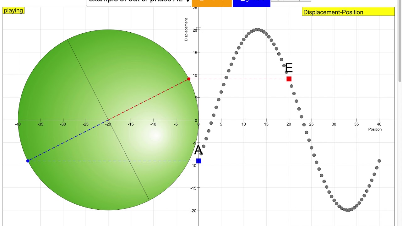 out of phase case AE - YouTube