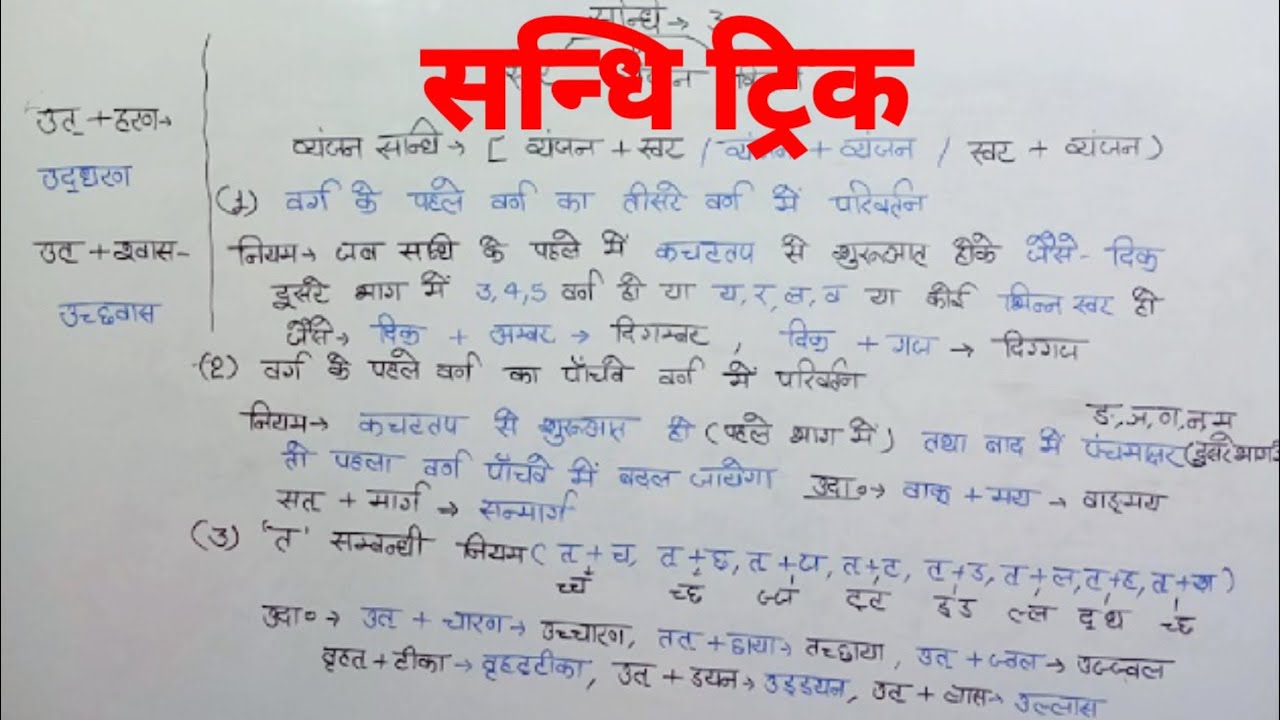 sandhi hindi grammar। sandhi tricks। vyanjan sandhi। sandhi guruji ...