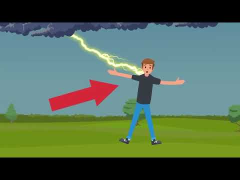बिजली कैसे गिरती है? ( Lightning & Its Effects Explainedin #bijli # ...