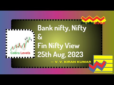 Bank Nifty, Nifty and Fin Nifty Friday view with Cobra Levels||Crazy or ...
