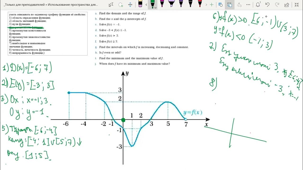 График бойынша функцияның қасиеттерін анықтау - YouTube