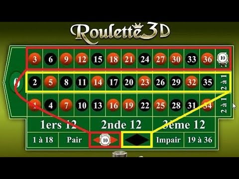 Stratégie pour gagner à la roulette, en sachant combiner couleurs et ...