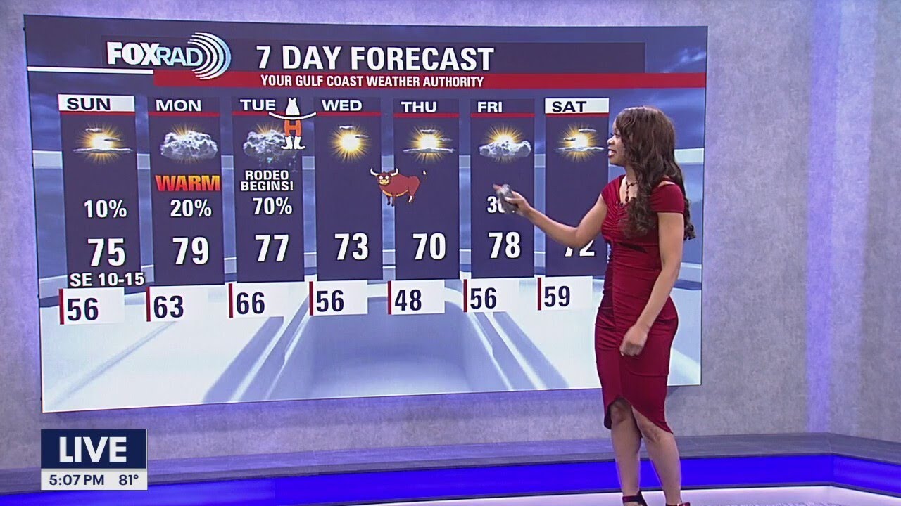 Houston weather: What to know ahead of Rodeo Day 1 - YouTube