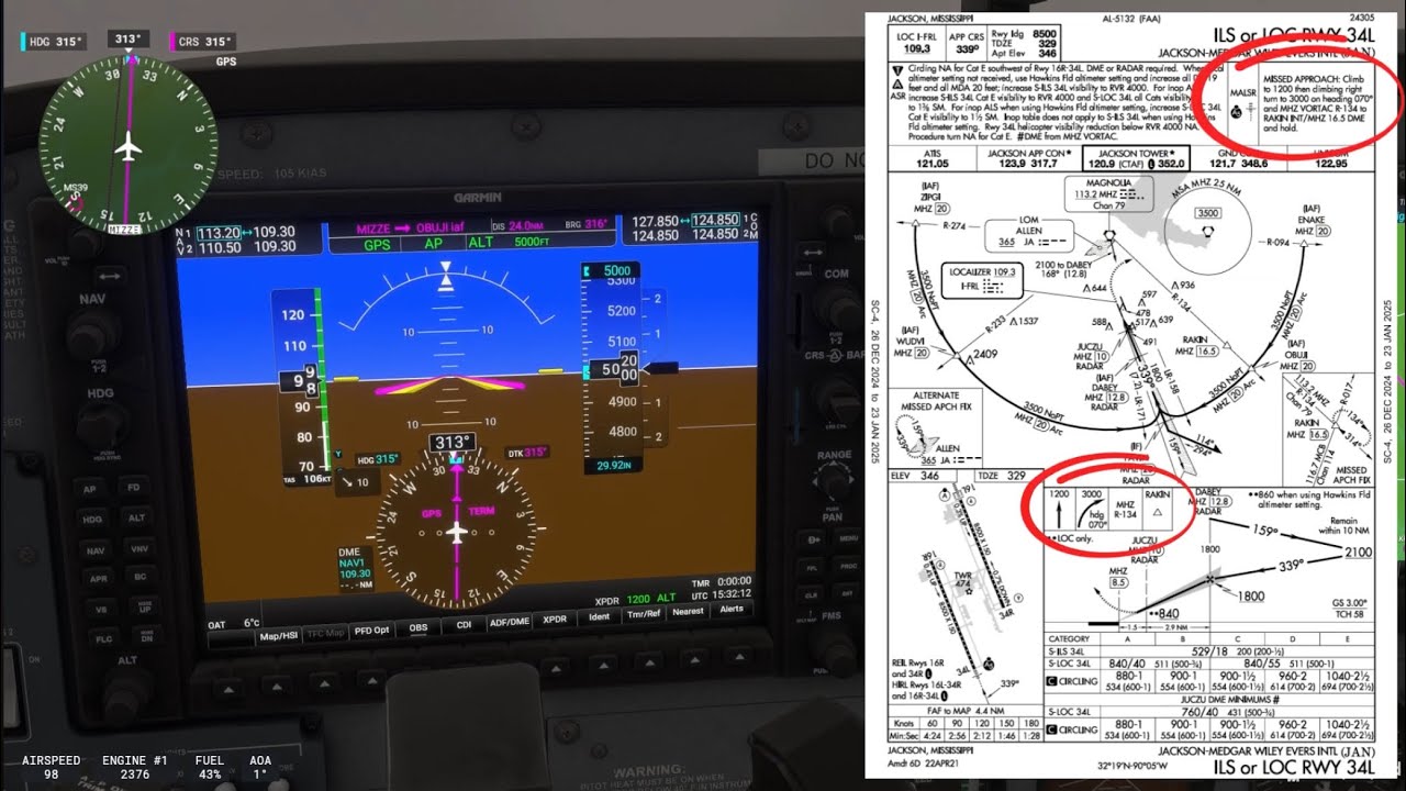 Flight Simulator 2024 - G1000 GPS Navigation Tutorial - Part 1 - YouTube