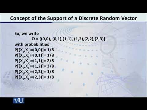 Support of Discrete Random Vector - Concept | Probability Distributions | STA642_Topic076 - YouTube
