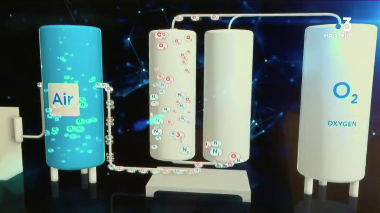 Production of medical oxygen on site by generator: the example of the ...