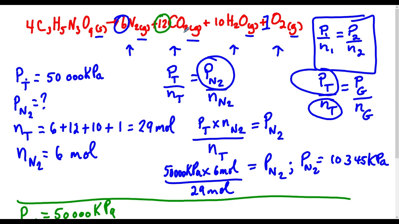Solution Gaz Pression Partielle - YouTube