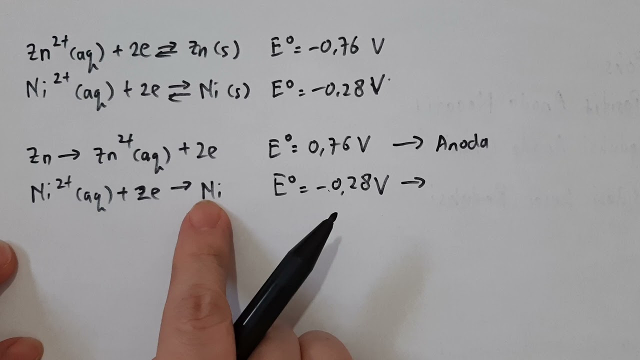 Contoh Soal Sel Volta Menentukan Anoda, Katoda, Potensial, Notasi ...